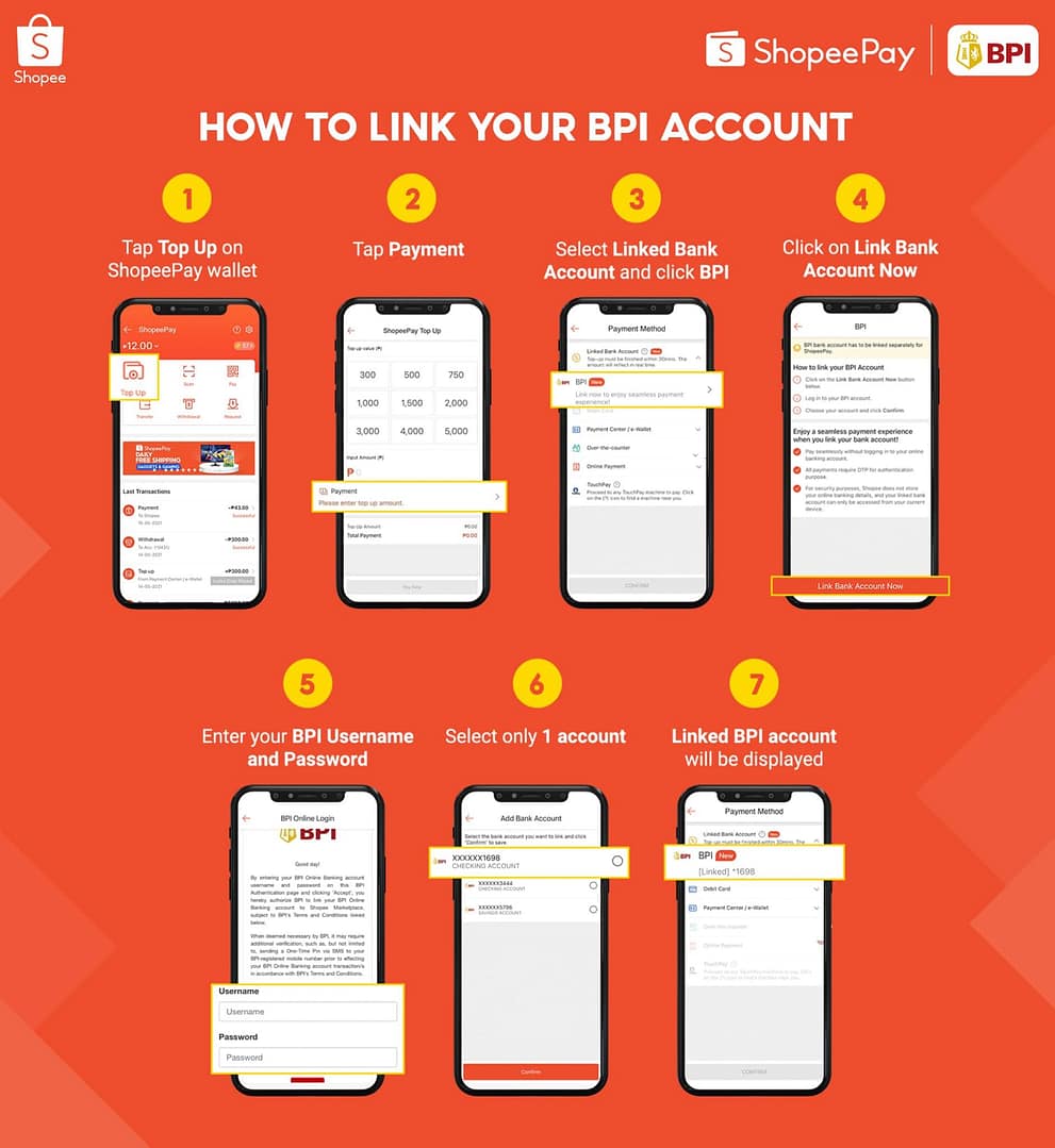 How to Top-up ShopeePay using BPI